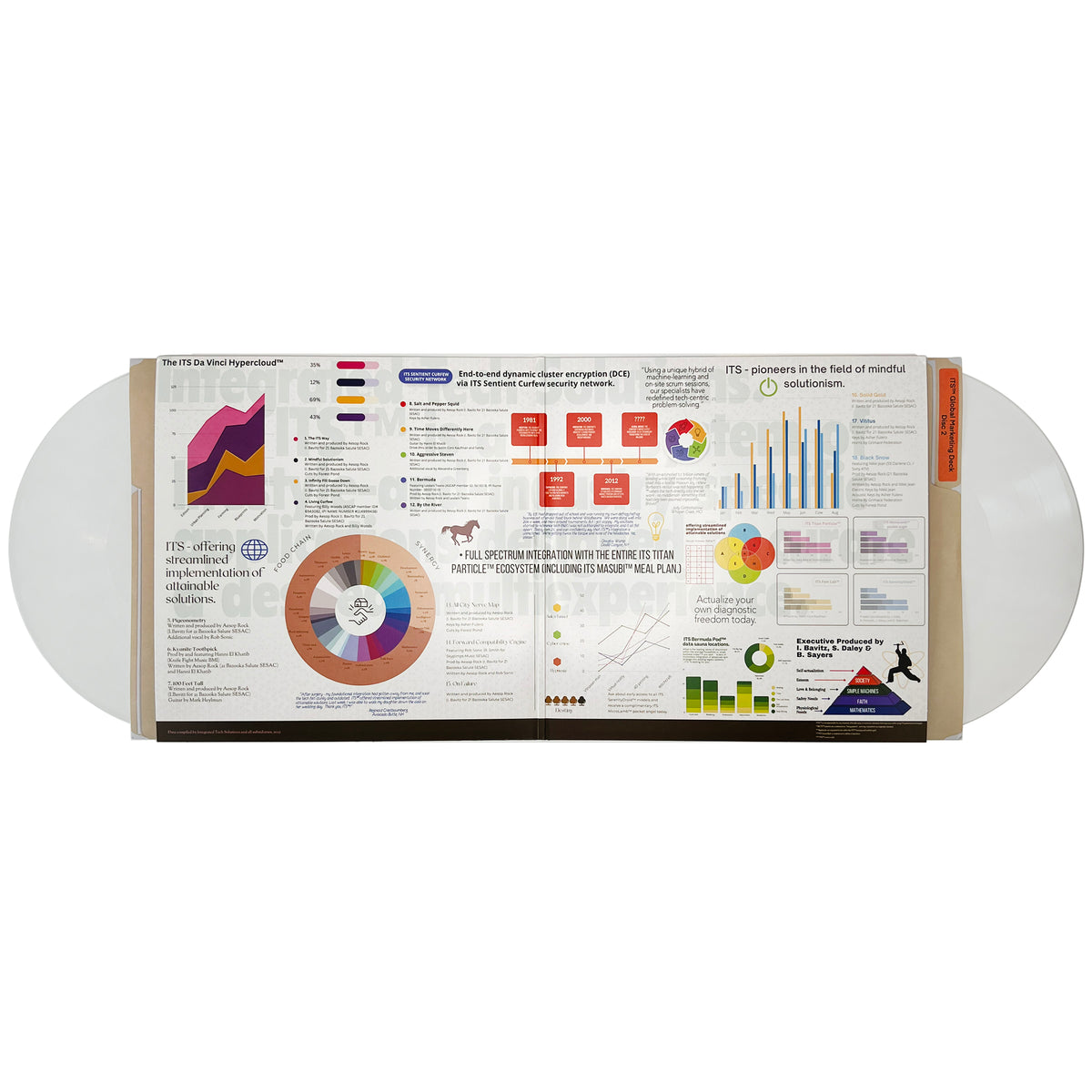 "Integrated Tech Solutions" – Aesop Rock